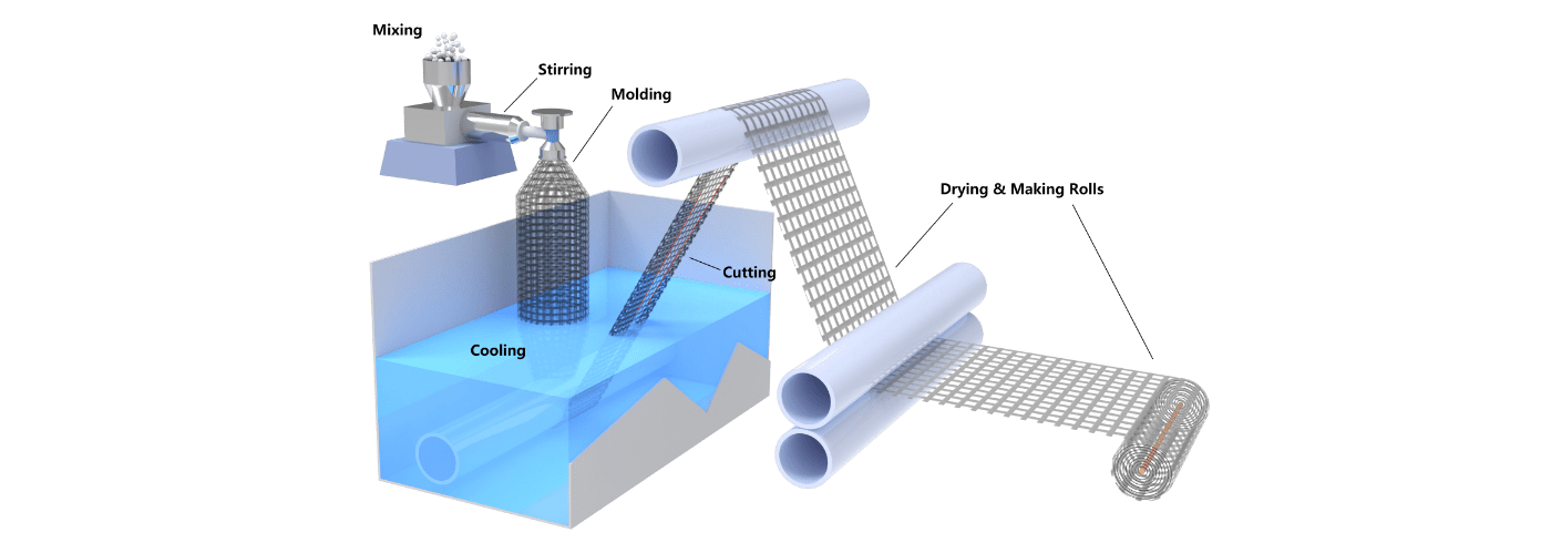 Strong Plant Support Trellis Netting Supplier - Batawa